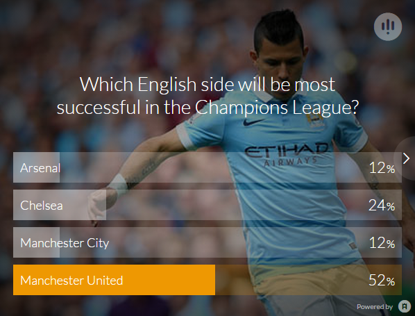 英 팬 52%, “맨유, EPL 구단 중 UCL서 가장 성공할 듯”:스타저널 #www.starjn.com