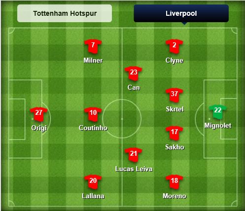 [EPL 9R] ‘클롭 데뷔전’ 토트넘-리버풀, 선발 명단 발표...‘손흥민은 명단 제외’:스타저널 #www.starjn.com