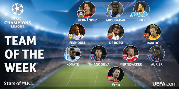 UEFA, UCL 3R 베스트 11 발표...헐크 최우수 선수:스타저널 #www.starjn.com