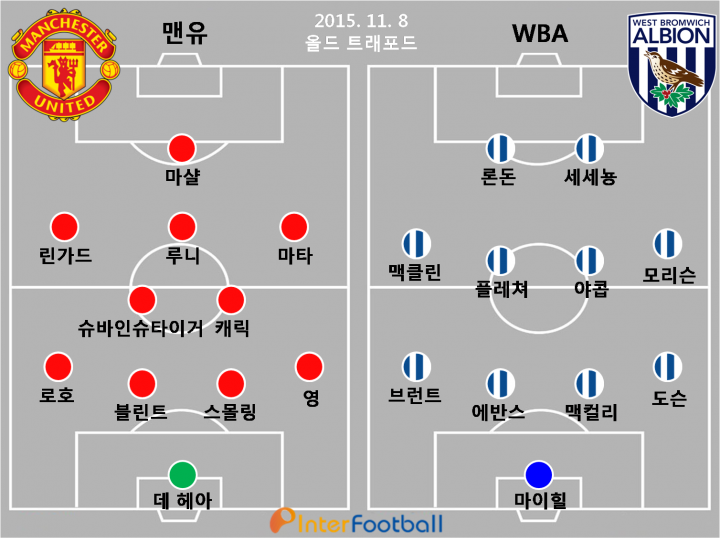 [EPL 리뷰] ‘마타 쐐기골’ 맨유, WBA에 2-0 승...리그 4경기 무패:스타저널 #www.starjn.com